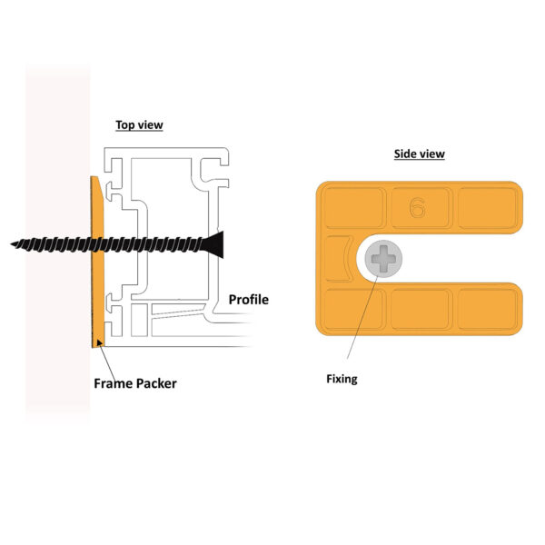 Frame Packers | Glazpart