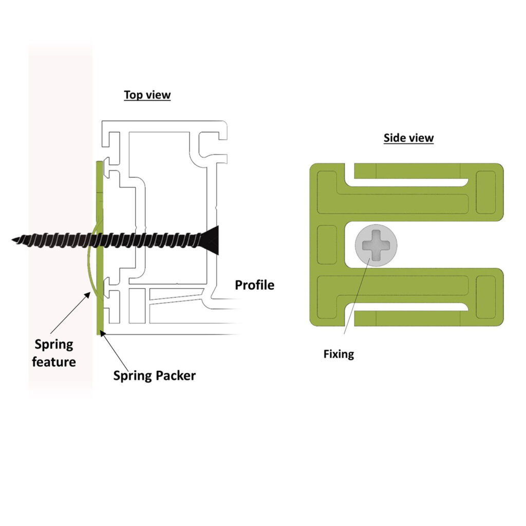 Frame Packers | Glazpart