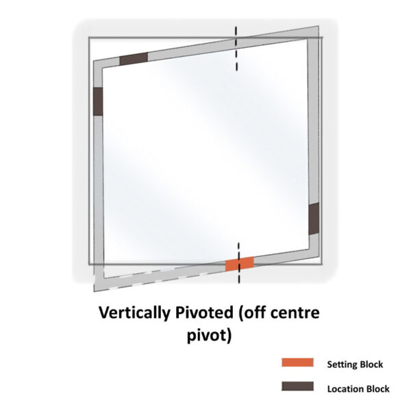 Flat Packers | Glazpart