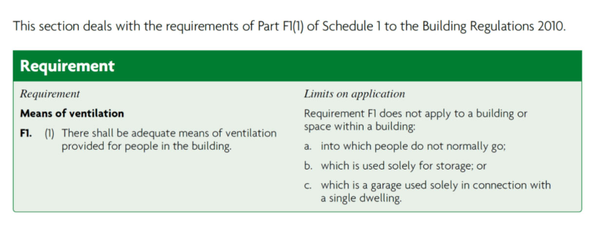 Building Regulations – England | Glazpart