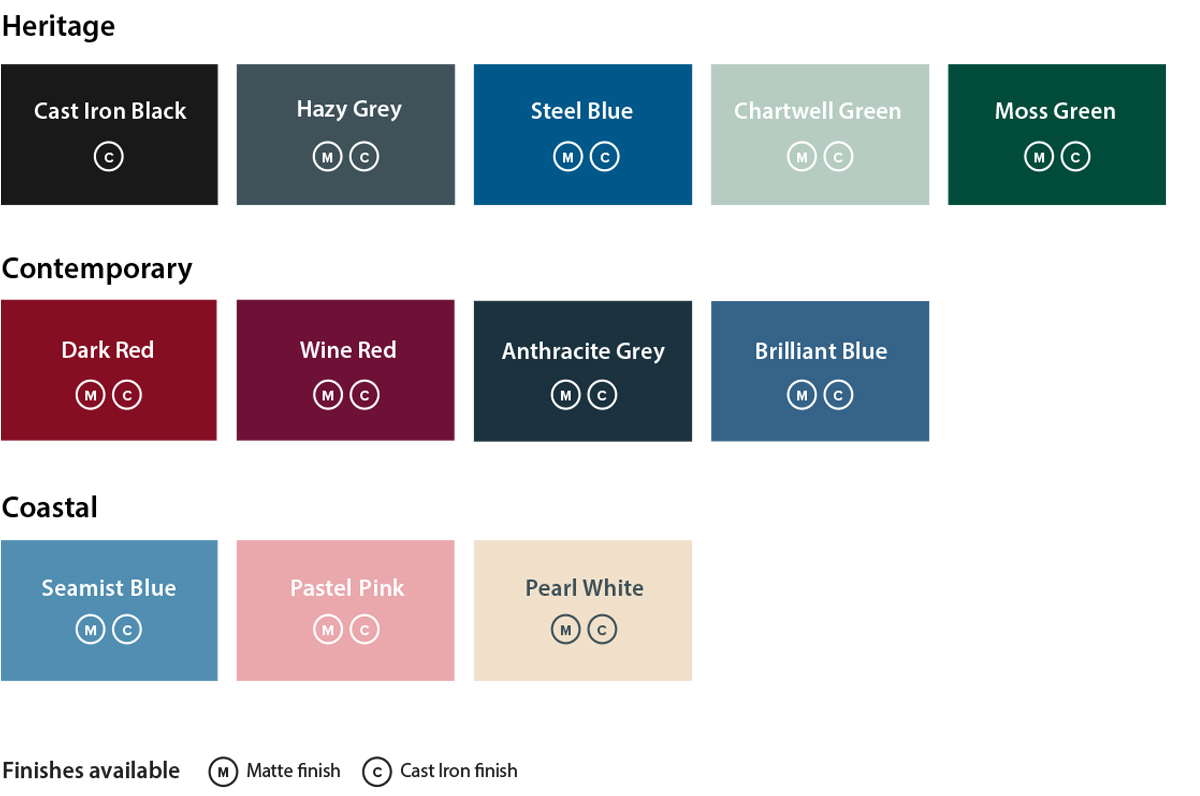 Plastic Paint Spraying | Glazpart