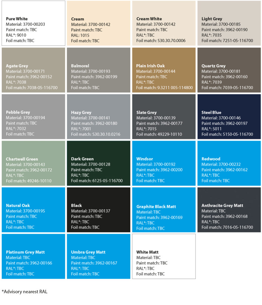 Plastic Paint Spraying | Glazpart