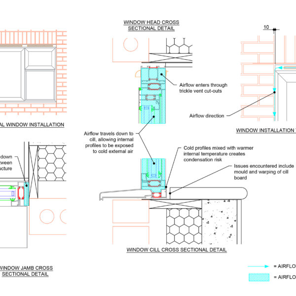Bi-fold door vent | Glazpart
